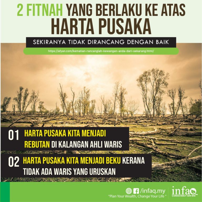 poster – INFAQ Consultancy Sdn Bhd