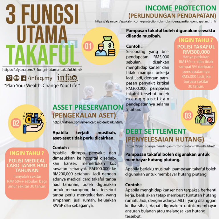 poster – INFAQ Consultancy Sdn Bhd