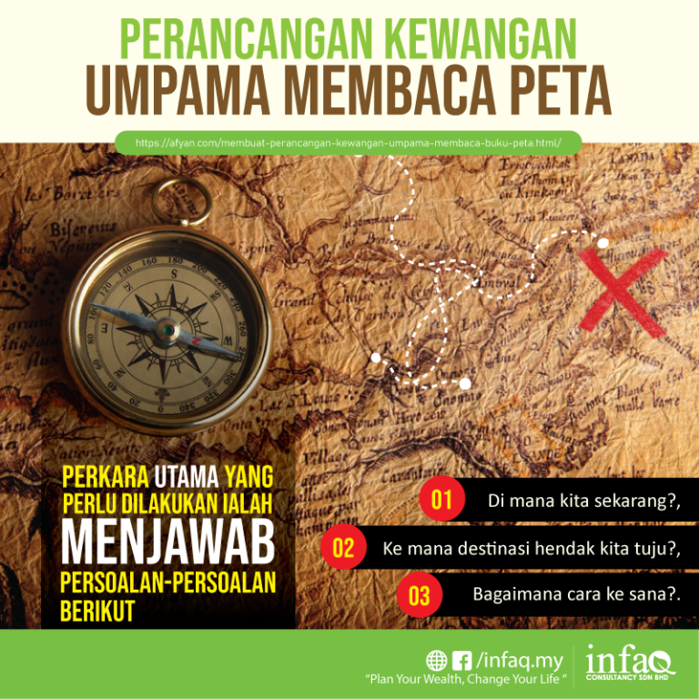 poster – INFAQ Consultancy Sdn Bhd