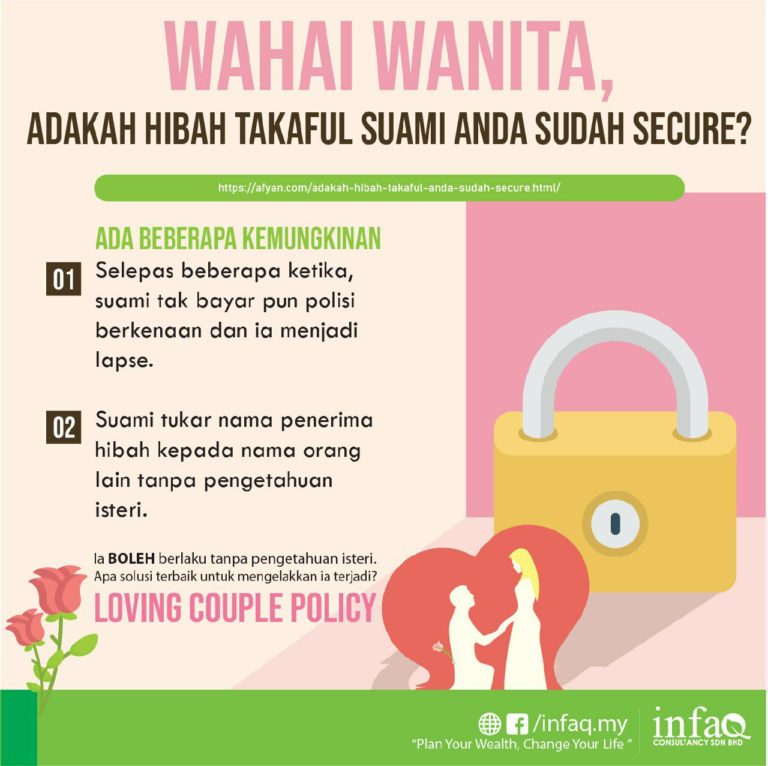 poster – INFAQ Consultancy Sdn Bhd