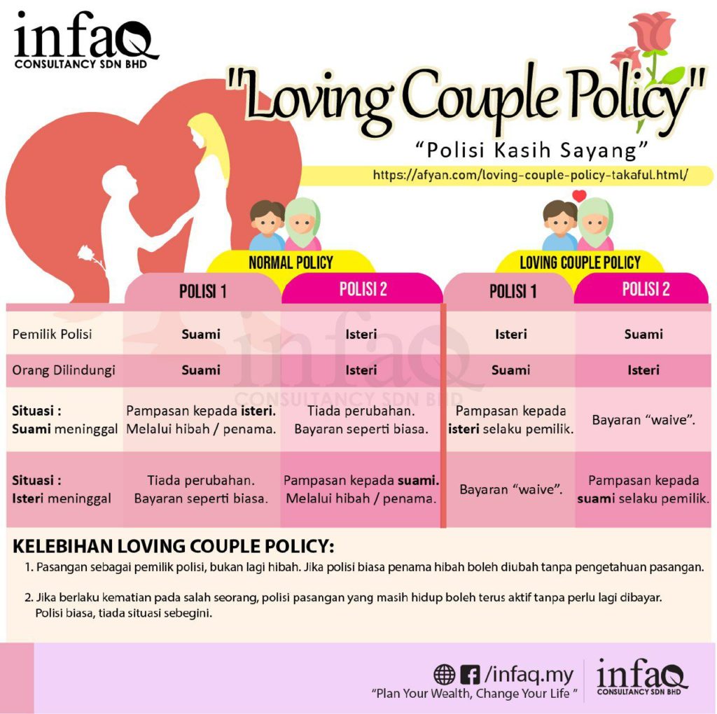 poster – INFAQ Consultancy Sdn Bhd