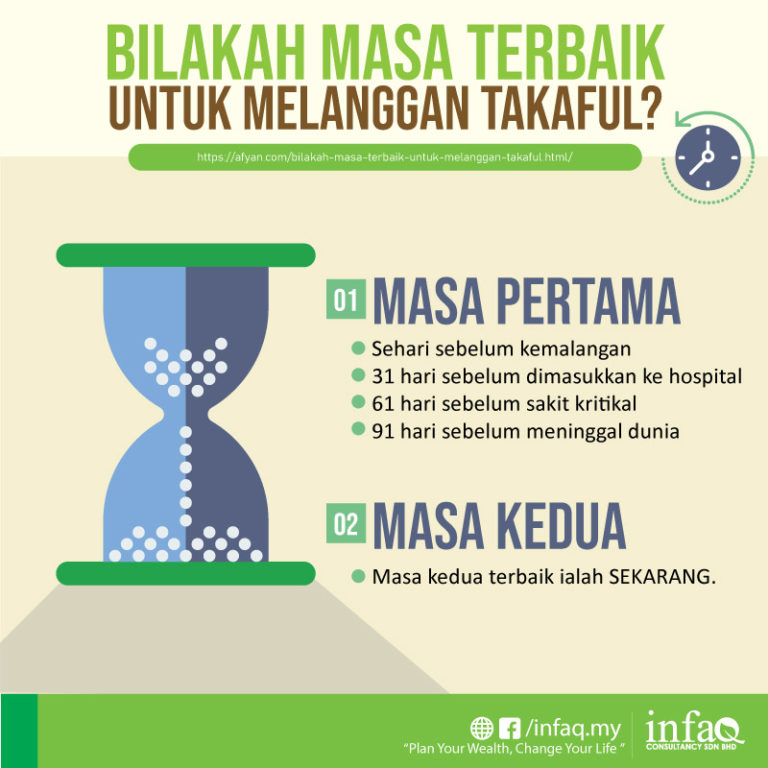 poster – INFAQ Consultancy Sdn Bhd